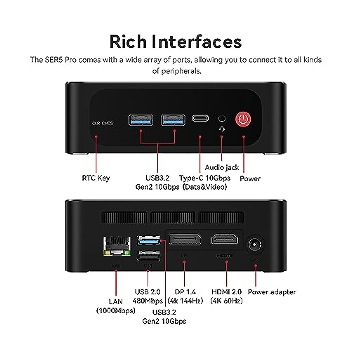Beelink SER5 Mini PC W11 Pro, AMD Ryzen 7 5700U(8C/16T up to 4.3 GHz), 32GB DDR4 1TB NVME SSD Graphics 8 core 1900 MHz WiFi 6/BT5.2/Triple Display Mini PC Computer