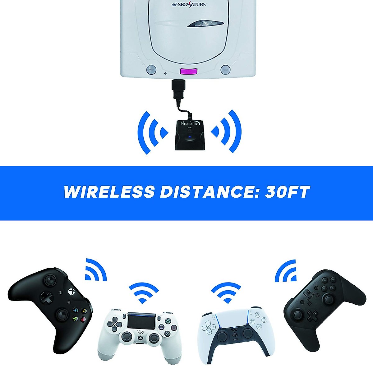 Intec Gaming Saturn Converter- Support PS5/PS4, Xbox One, Switch Pro Wire-Less Controller Play Retro Console, Consoles Adapter for Sega Saturn Console (Not Compatible with Xbox Series X/S Controller)