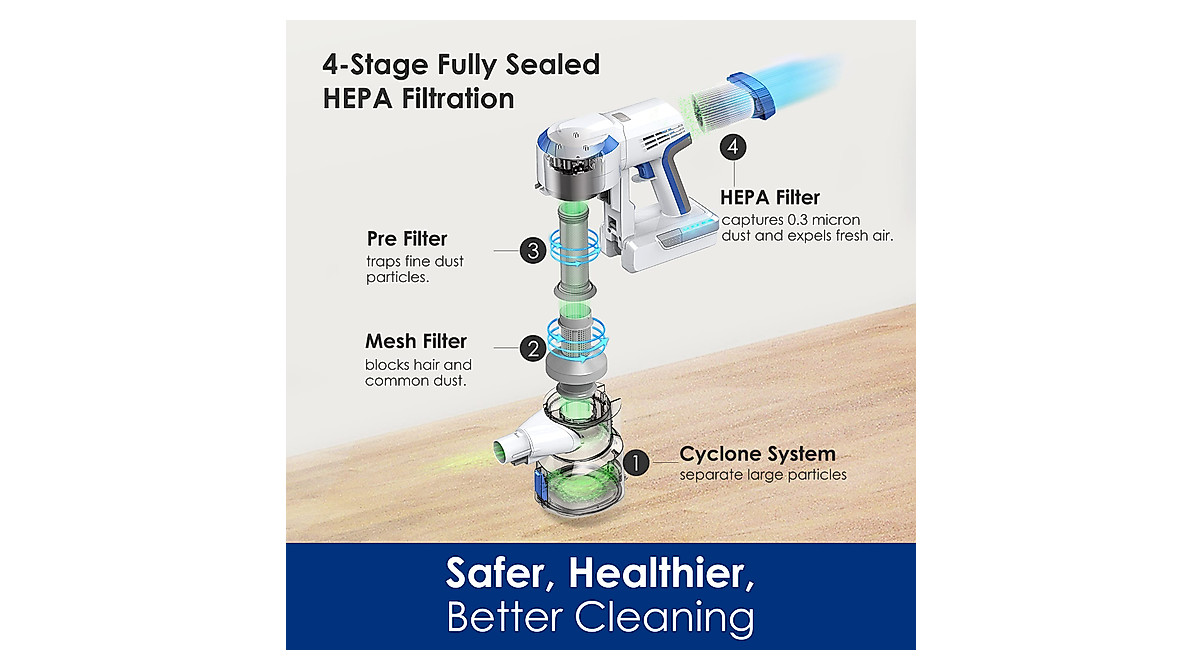 Tineco A10 Hero Cordless Vacuum Cleaner - Lightweight & Powerful