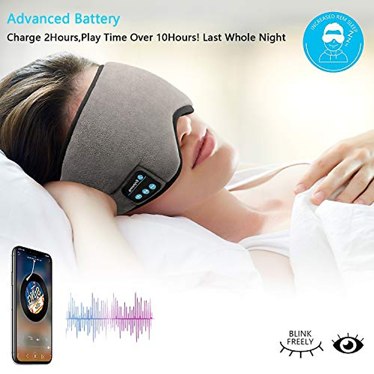 Wireless Sleep Mask,SKEYEOL Sleep Headphones,Adjustable&Washable Music Travel Sleeping Headset with Built-in Speakers Microphone Hands-Free for Air Travel,Siesta and Sleeping