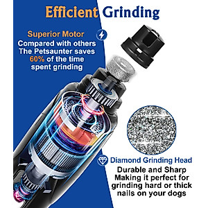 Petsaunter Dog Nail Grinder, 2-Speed and LED Light, Powerful Touch-Switch, Quiet and Low-Vibration Dog Nail Trimmers, and 3 Ports for Large Dogs, Medium, Small Dogs Cats Pets with Hard or Thick Nail