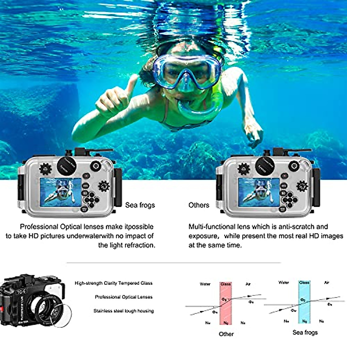 Sea frogs Waterproof Camera Housing Compatible with Olympus TG-6 IPX8 60m/196ft Maximum Diving Depth Underwater Camera Case for Diving, Surfing, Rowing, Skiing Black