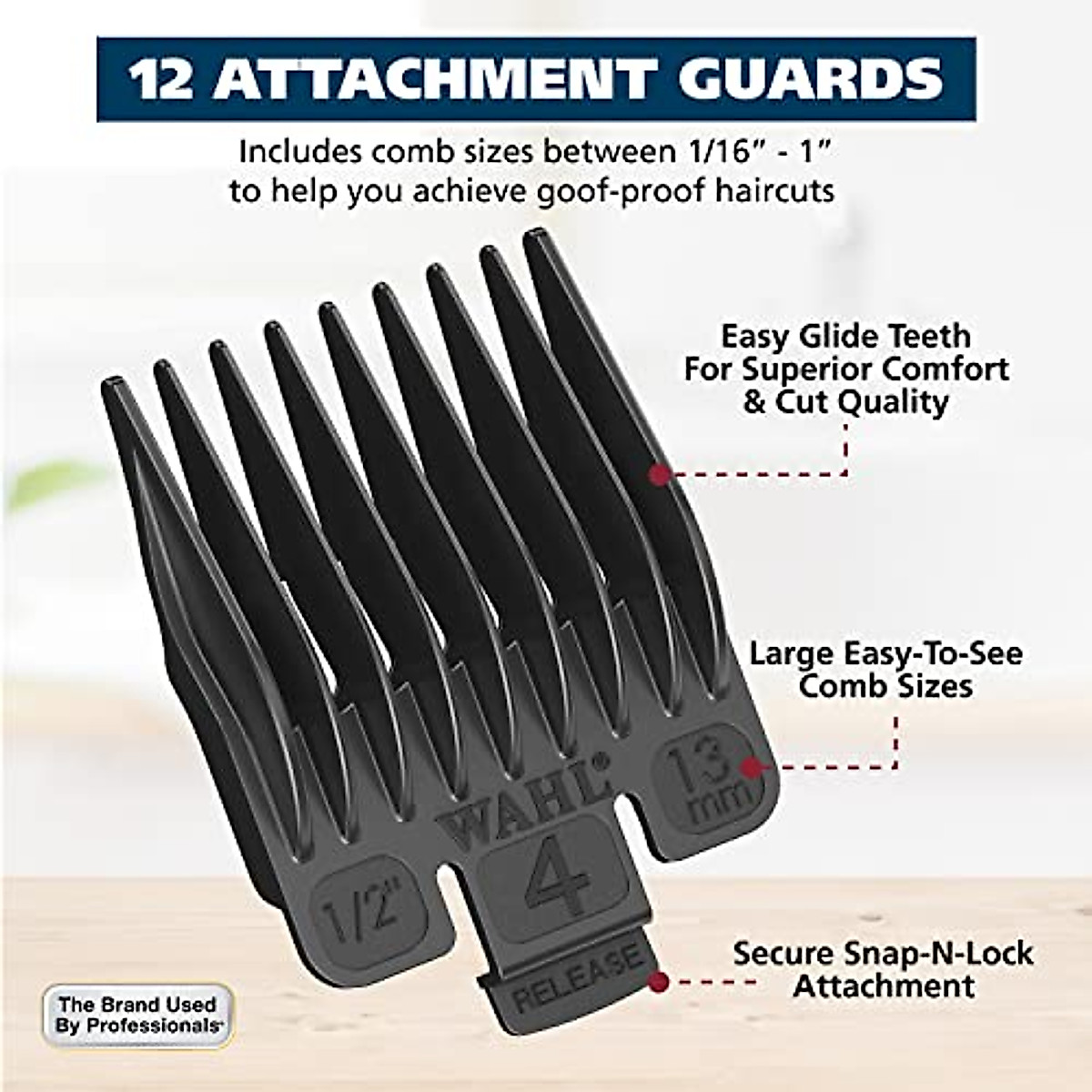 WAHL Clipper 2-in-1 Hair Clipper and Shaver Lithium-Ion Rechargeable Cord Cordless Hair Clipper and Shaver Combo Kit - Model 79568