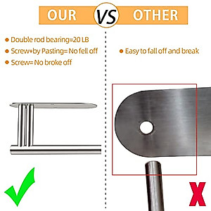 Paper Towel Holder Under Cabinet, New Upgrade Double Rod Bearing Self-Adhesive or Drilling Wall Mounted Paper Towels Rolls Holder for Kitchen,Stainless Steel