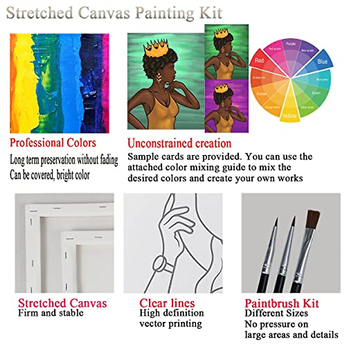 2 Pack Paint and Sip Canvas Painting Kit Pre Drawn Canvas for Painting for adults Stretched Canvas Couples Games Date Night Afro King Queen Paint Party Supplies Favor (8x10)