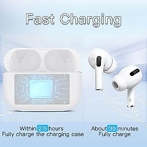 OLEBAND Replacement Charging Case Comppatible for Airpods Pro & Pro 2 Case,Easy to Pair Air pods Pro Earbuds with Pairing Button,Support Both Wired and Wireless Charging,for iPods Pro Charging case