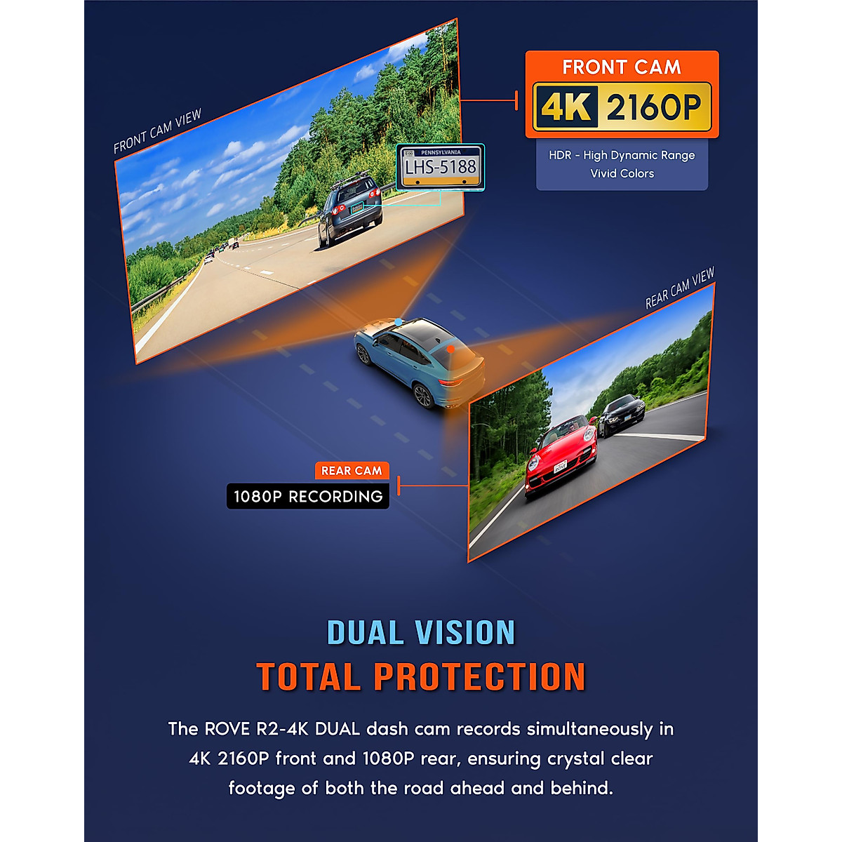 ROVE R2-4K DUAL Dash Cam Front and Rear, STARVIS 2 Sensor, FREE 128GB Card Included, 5G WiFi - up to 20MB/s Fastest Download Speed with App, 4K 2160P/FHD Dash Camera for Cars, 3" IPS, 24H Parking Mode