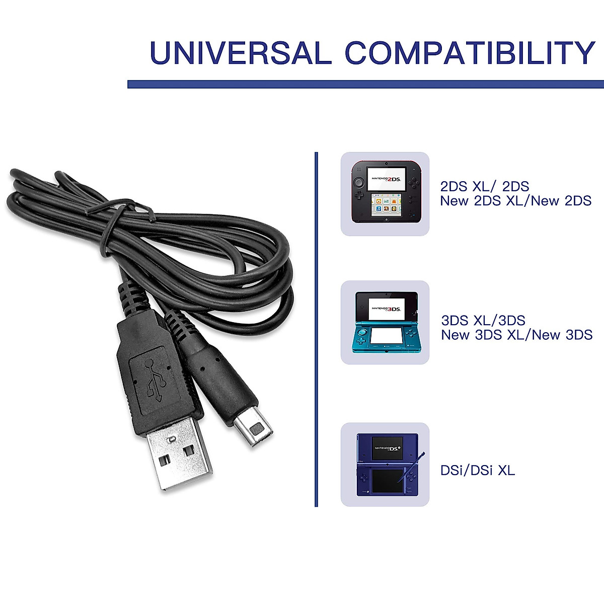 New 3DS XL USB Charger Cable Kit, AC Power Adapter Charger Cable and Stylus Pen for Nintendo New 3DS XL, Wall Travel Charger Power Cord Charging Cable