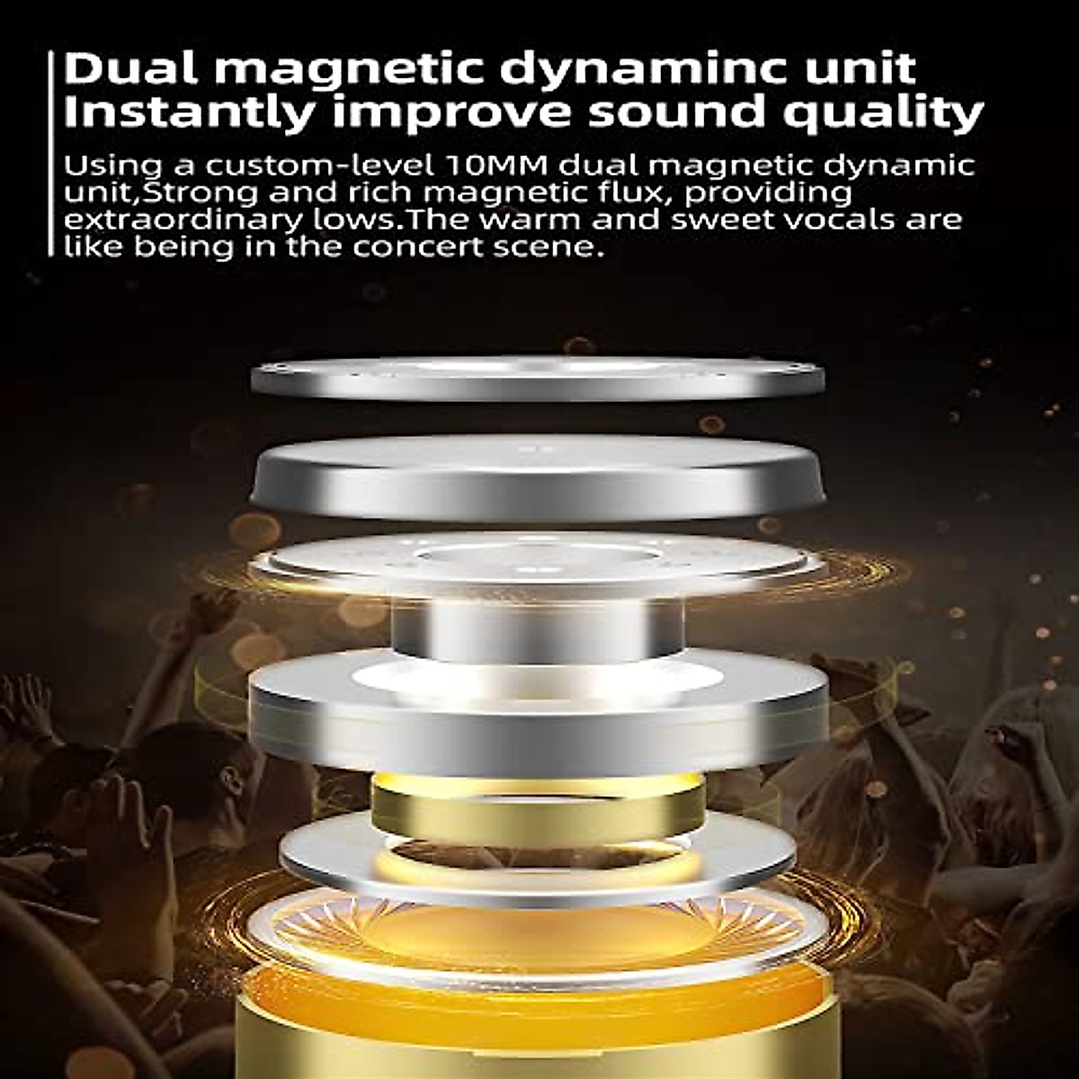 KZ EDS High Resolution Noise-canceling Headphones Professional Configuration Earphone in-Ear Monitoring Earbuds Portable earpieces Sports and Exercise Headset (Transparent Color Without mic)