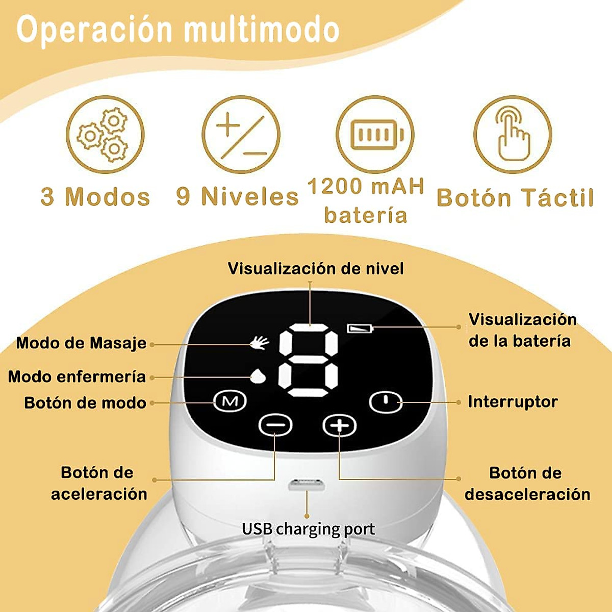 Hands Free Breast Pump Electric,Wearable Breast Pump Portable,Silent Pain-Free Breast Pump HD LCD Display with 3 Mode & 9 Levels - 24 mm Flange (White)