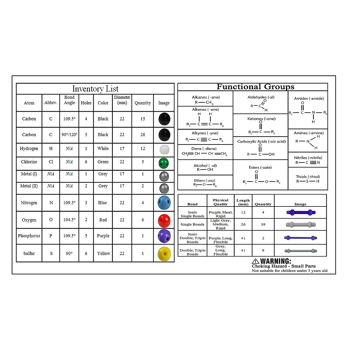 Parco Scientific PCM002 126 PCS - Molecular Model KIT