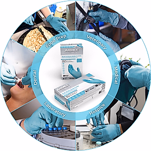 AMMEX Blue Nitrile Disposable Exam Gloves, 3 Mil, Latex & Powder Free, Food-Safe, Textured, Non-Sterile, Medium, Box of 100