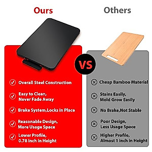 Coffee Maker Sliding Tray-Kitchen Appliance Rolling Tray Sliding Tray for Kitchenaid Mixer Under Cabinet Appliance Organizer Moving Slider (Steel, Long - 9"W x 14.5"D)