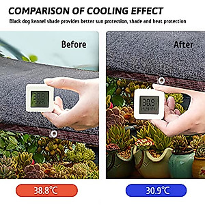 BNOSDM Outdoor Dog Kennel Cover 10 x 10ft Black Mesh Sunblock Shade Cloth for Outside Large Pet Dog Cage Crate Playpen, Garden and Greenhouse Canopy Covers with Grommets