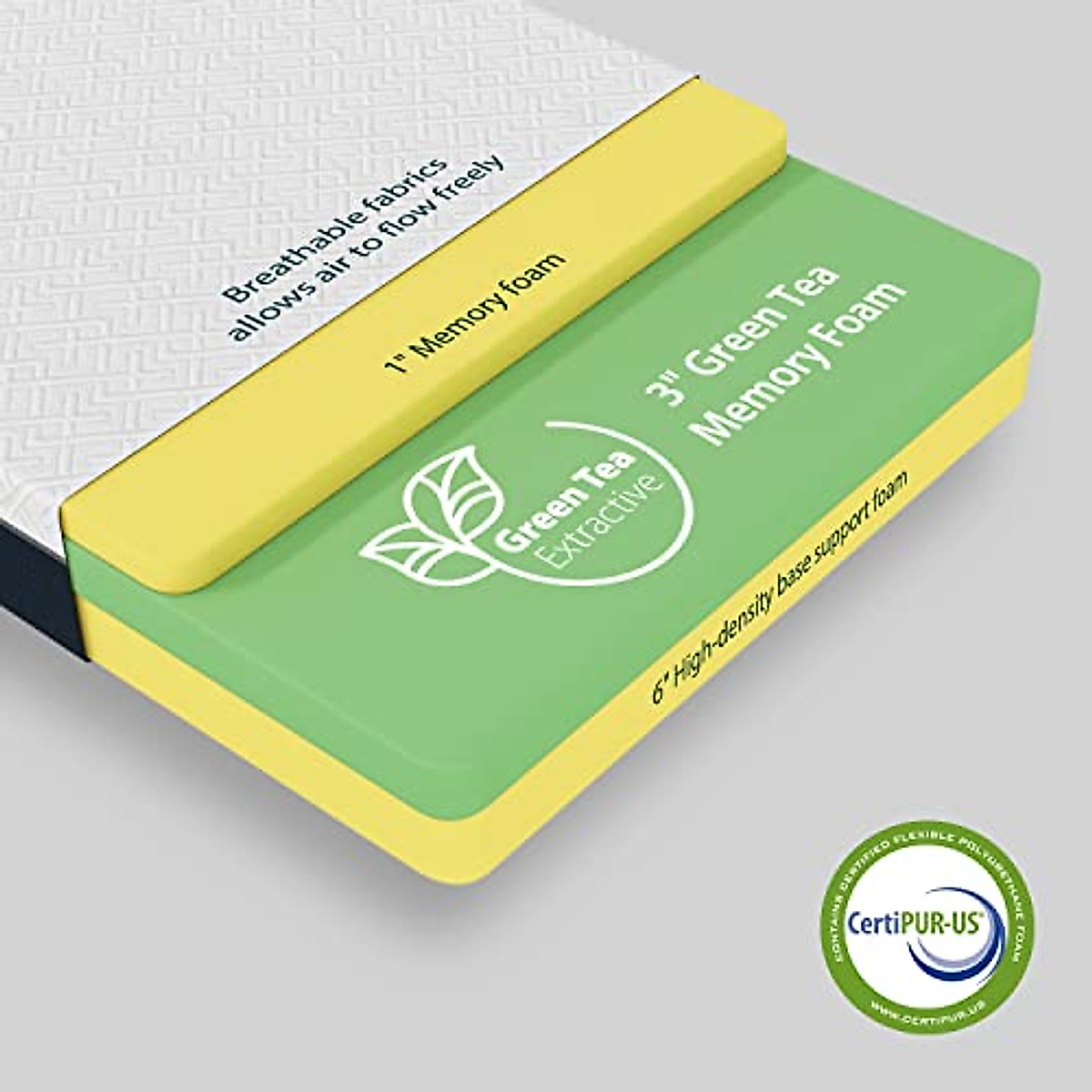 HOXURY Queen Mattress, 10 Inch Green Tea Memory Foam Mattress in a Box, Medium Firm Queen Size Mattress for Cool Sleep & Pressure Relief, CertiPUR-US Certified