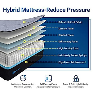 Avenco Twin Size Bed Mattress in a Box, 10 Inch Hybrid Spring and Gel Memory Foam Mattresses for Kids, Edge Support, Medium Firm, CertiPUR-US Certified