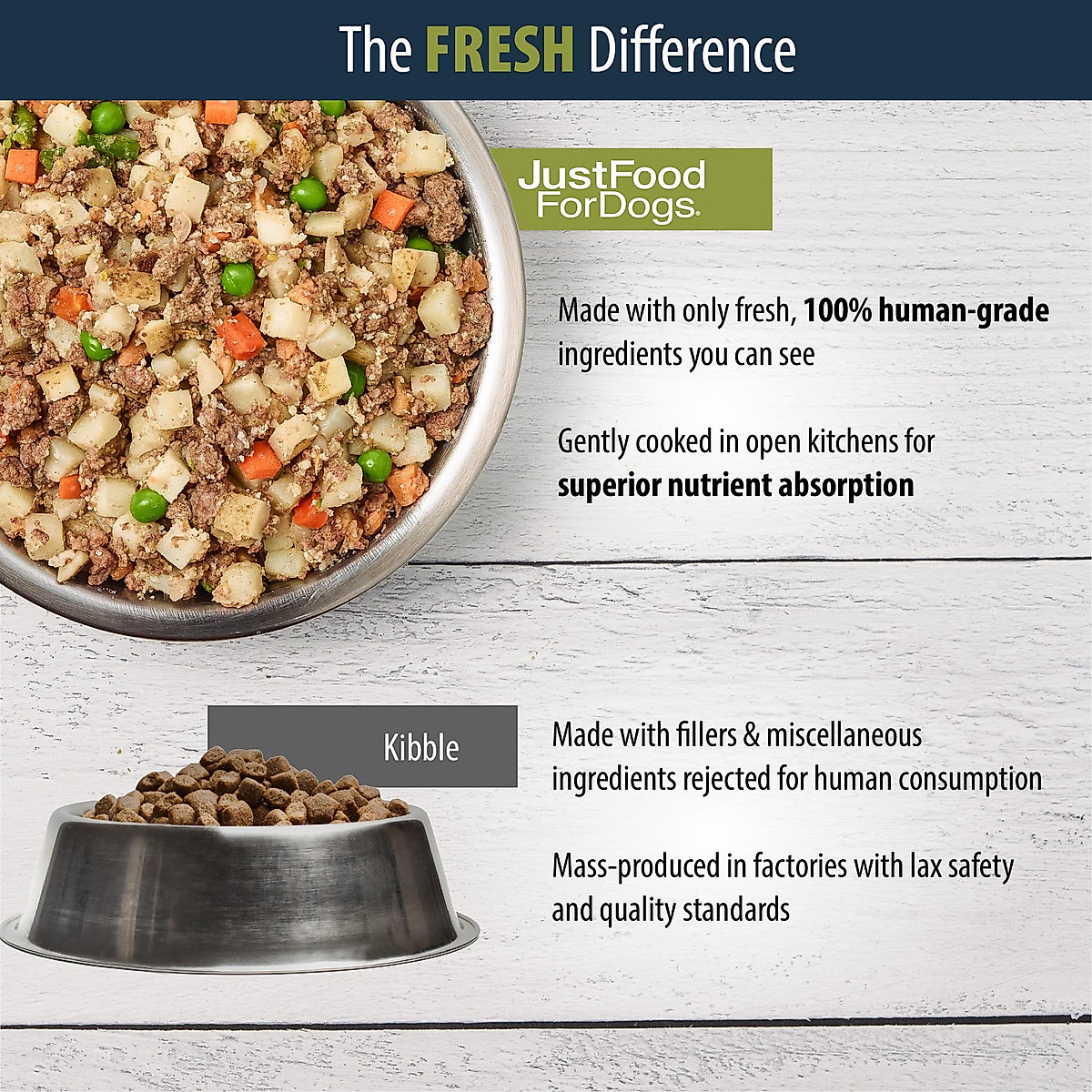 JustFoodForDogs Pantry Fresh Wet Dog Food Variety Pack, Complete Meal or Dog Food Topper, Beef & Chicken Human Grade Dog Food Recipes - 12.5 oz (Pack of 6)