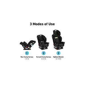 Graco Extend2Fit 3-in-1 Car Seat Featuring Anti-Rebound Bar, Zane