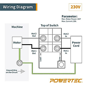 POWERTEC 71651 110/220V Paddle Switch with Screws for Gang Box Installation, fits Table Saw, Router Table, Drill Press, Bench Saw, Band Saw