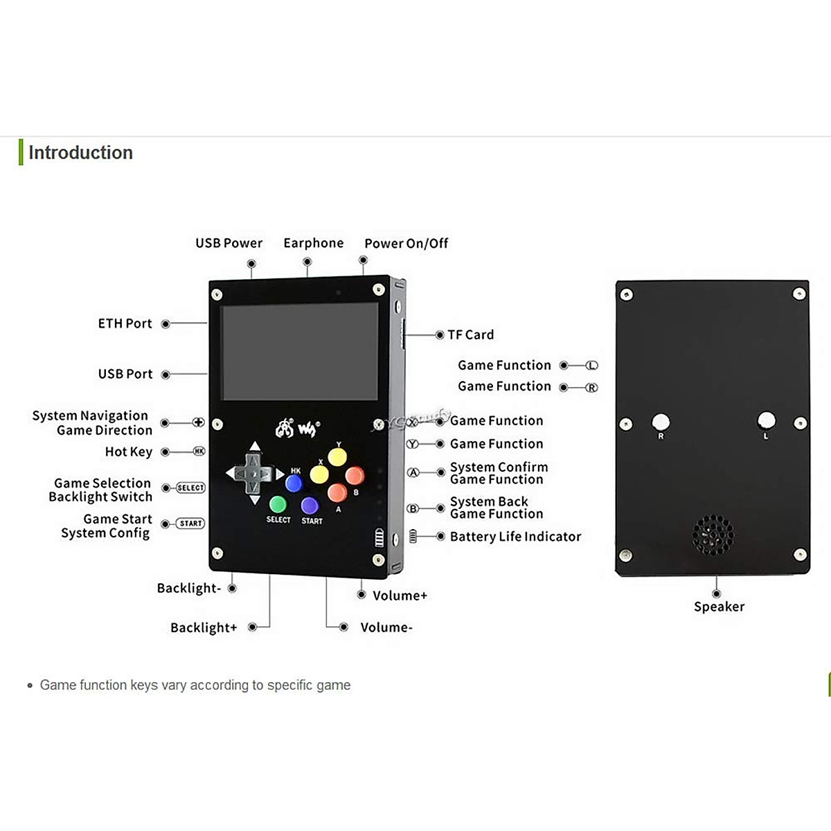 GamePi43 Add-ons Accessories Handheld Game Console Kit Raspberry Pi Classic Portable Retro Video Gaming Console 4.3 inch 800×480 IPS Screen Display Monitor for Pi 4 3 2 Model B B+ @XYGStudy