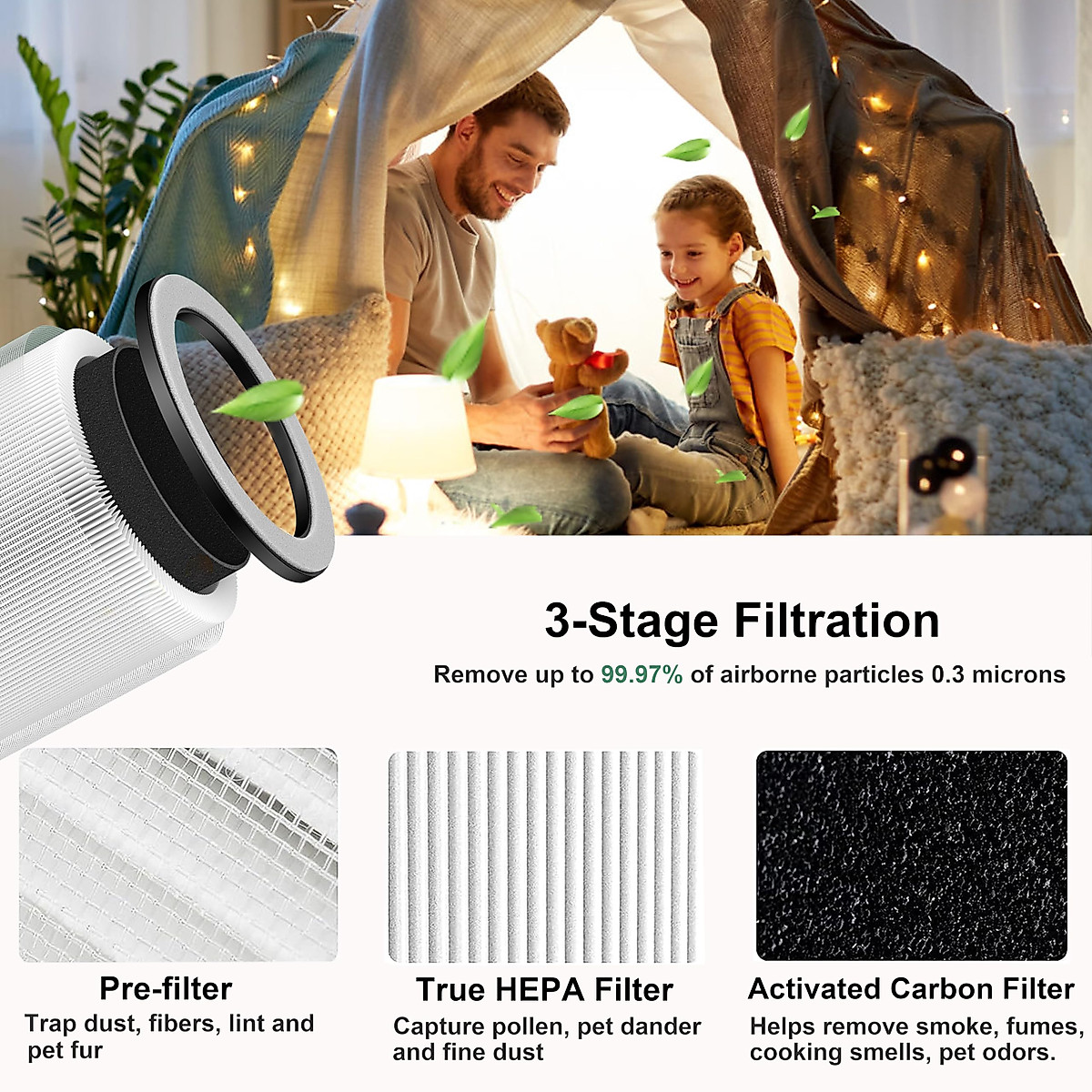 Skydiras 4 Pack P60 True HEPA Filter Replacement, Compatible with TPLMB P60 Air Purifier and nd Vhoiu KJ50 Air Cleaner Purifier, Part Number P60-RF, 3-Stage H13 True HEPA Filter