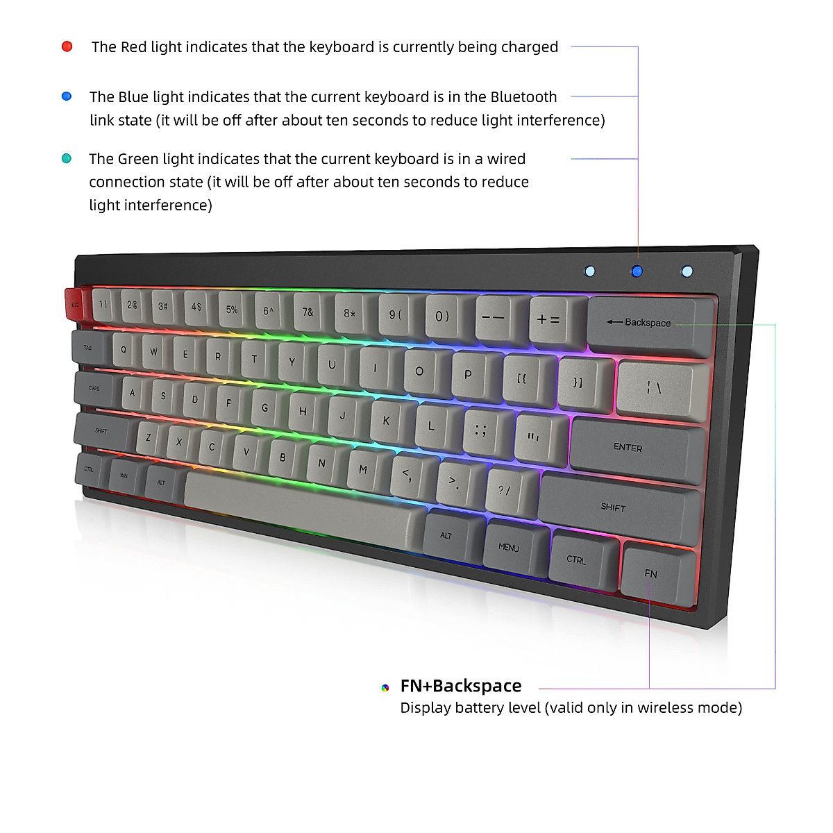 Ractous RTK61BP 60% Wireless Mechanical Gaming Keyboard,RGB Blacklit PBT Sublimation Keycaps 61keys Bluetooth5.1/Wried Gaming Keyboard for PC/Mac Gamers,Hot-Swap Gateron Optical Red Switch-Black