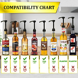 Black Pump Coffee Syrup Pumps - 4 Pcs Coffee Creamer Pump Dispenser Milk Pump for Gallon Black Cherry Juice Bottle Pumps Soda Can Pump - Ketchup Can Pump Half Gallon Pump Squirt Bottle Pump Reluen