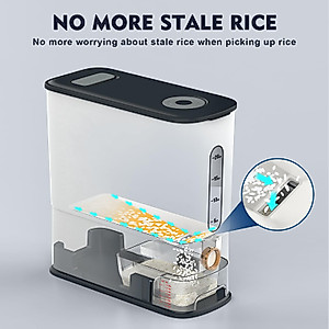 Ubooop 26.5 Lbs Rice Dispenser, Large Dry Food Dispenser with Measuring Cup, for Rice, Beans, Cereals, Perfect for Kitchen Pantry Organization