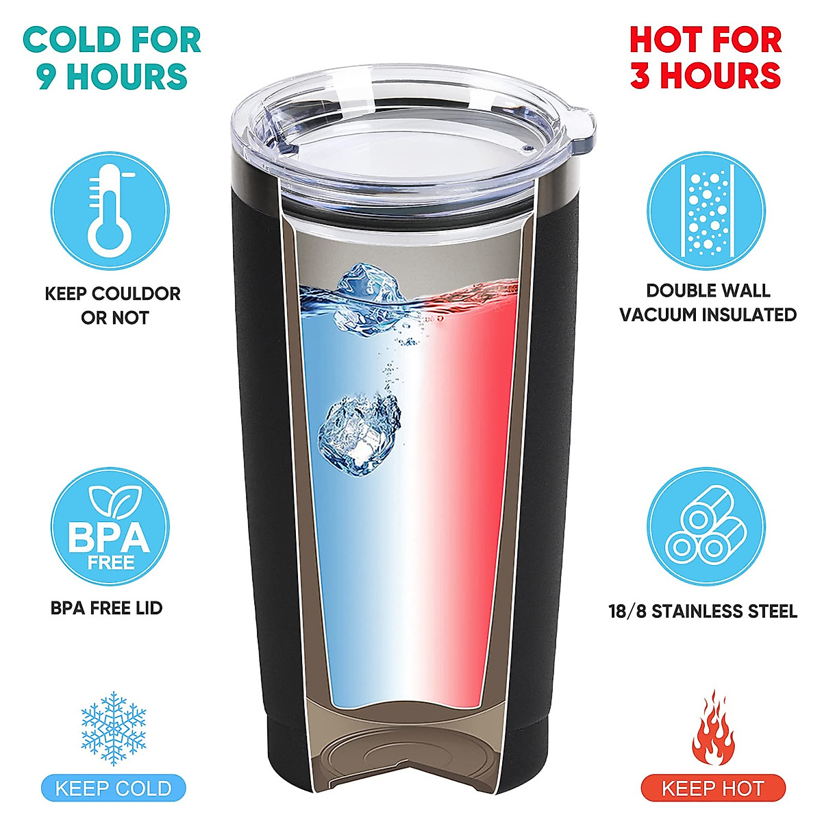 Relax, I Have A Spreadsheet for That- Accountant Gifts- Funny Gifts for Boss, CPA, Coworker, Women, Men- 20oz Insulated Stainless Steel Tumbler with Lid, Spreadsheet Mug, Birthday Christmas Gifts