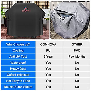 Grill Cover, 48 Inch BBQ Gas Grill Cover for Weber Spirit 2, Waterproof Weather Resistant, UV & Fade Resistant, PU Coating for Weber Spirit II 200 Series, Spirit 200, Spirit II E210 Gas Grill