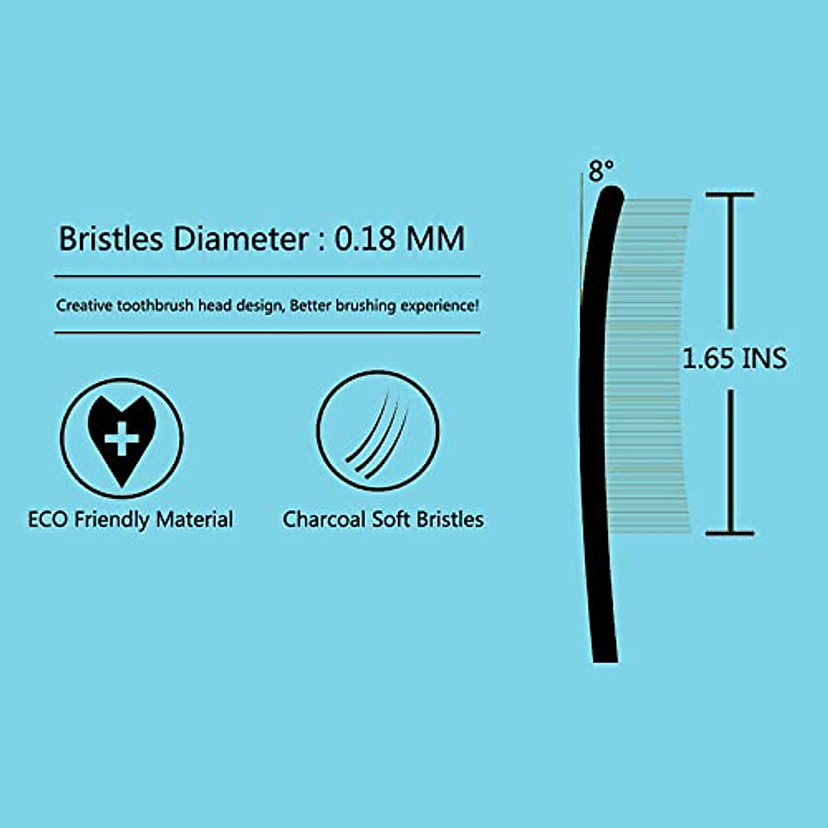 EasyHonor Huge Head Toothbrush, Medium Soft Toothbrush for Adult, Charcoal Toothbrush (Charcoal Bristles,8 Packs).