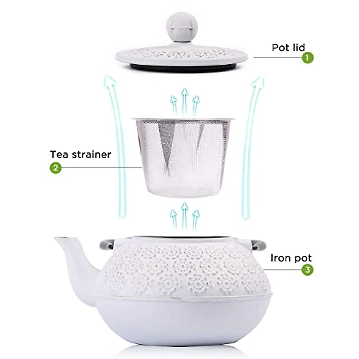 Sotya Cast Iron Teapot, 40oz/1200ml Japanese Tetsubin Tea Pot with Infuser for Loose Leaf and Tea Bags, Tea Kettle Coated with Enameled Interior for Stove Top, White