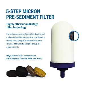ProOne G2.0 5-inch Replacement Filters for ProOne Traveler + Big+, and Big II Replacement Water Filter for Countertop Gravity Water Filtration Systems, Independently Tested Proven to Reduce PFAS
