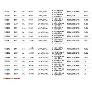 Adjustable Digital DC Power Supply, Wide-Range Programmable, IT6722A, 80V/20A/400W RS232/USB, IT6722 with GPIB(IT6722A)