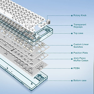 65% Hot-Swap Wired Mechanical Gaming Keyboard Programmable with Transparent 66 Key Full Side RGB OWERTY Linear Ice White Switch Custom Coiled C to A Cable Media Knob 2-IN-1 Case for WIN/PC/MAC(White)