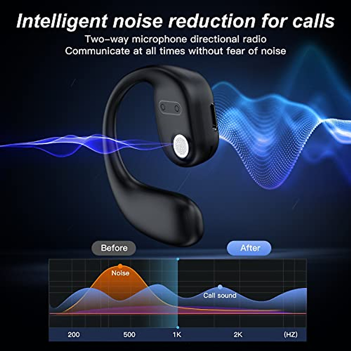 Single Open Ear Headphones [Only Left Ear], Wireless Bluetooth 5.2 Noise Cancelling 16 Hours Battery Life Headphone with Earhooks, Stereo Powerful Volume Headset for Sports Business Truck Driver-Black