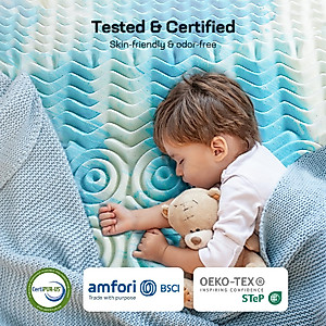 Marsail Twin Mattress Topper, 2-Inch Gel Memory Foam Mattress Topper with Ventilated Design, 5-Zone Support, Cooling Foam Mattress Topper for Sofa, RV, Camper, CertiPUR-US Certified, MSMT02BU-T2