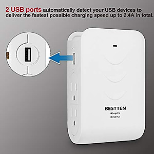 BESTTEN 2.4A USB Wall Outlet Surge Protector with 4 Side-Entry Outlets, 300 Joules, 15A/125V/1875W, Top Cell Phone Dock Design, ETL Listed