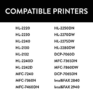 SPEEDYINKS Compatible Toner Cartridge Replacement for Brother TN450 TN420 High-Yield for MFC 7360N MFC 7860DW DCP-7060D DCP-7065DN HL-2230 HL 2240D HL-2270DW MFC 7460dn MFC 7360n (Black, 3-Pack)