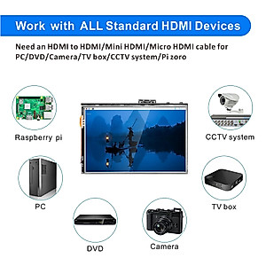 OSOYOO 3.5 inch HDMI LCD Touch Screen Monitor Display TFT 480 * 320 Pixel Resolution for Raspberry Pi 5 4 3 Model B B+ 2 with Stylus Pen
