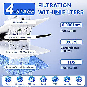 Vortopt Reverse Osmosis System Water Filter - Under Sink Water Purifier, Tankless RO Water Filter System, 0.0001um Purification for Drinking, Reduces TDS