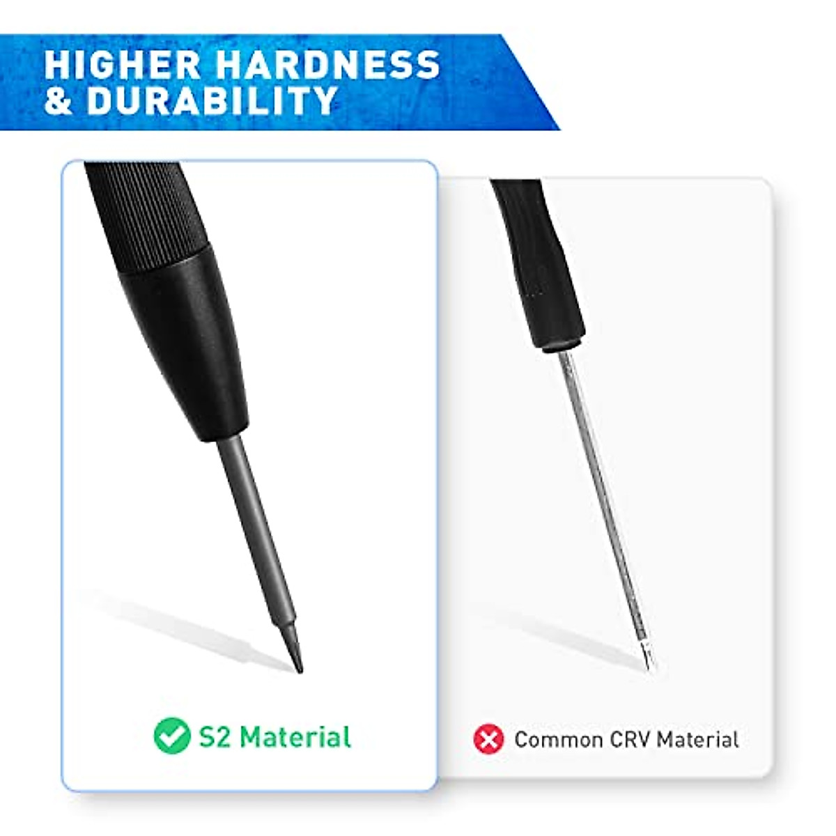 Small Screwdriver Set, VMAN 33Pcs Magnetic Precision Screwdriver with Flathead Phillips Screwdrivers Pentalobe Torx Star Screwdrivers Tweezers for Repairing Smartphone Laptop Eyeglass Watch