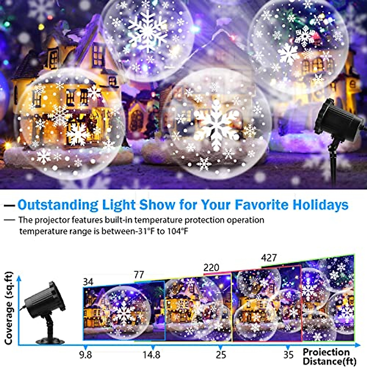 2022 Newest Snowfall Christmas Light Projector, Indoor Outdoor Holiday Night Light Projector, Rotating Snow Falling Projector Lamp for Halloween Xmas New Year Gift Wedding Garden Landscape Decorative