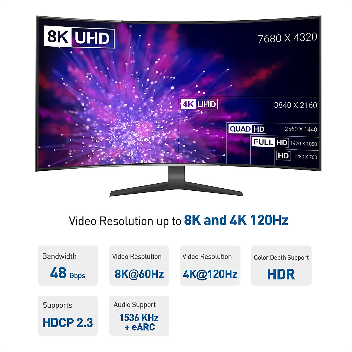 Cable Matters Combo-Pack 8K@60Hz Right Angle HDMI 2.1 Adapters with HDR (8K HDMI Right Angle Adapter / 4K@240Hz HDMI 90 Degree Adapter / 270 Degree and 90 Degree HDMI Adapter) in Black