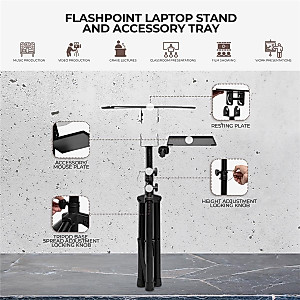 BenQ MH733 Full HD Network Business Projector, 4000 Lumens Bundle with Laptop Stand and Accessory Tray, HDMI 2.0 Cable