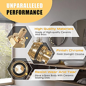 45882000 Hot Cartridge Replacement for Grohe Ceramic cartridge - 1/2" - 1/4 Turn - Anti-Clockwise Open,90 Degrees Right Hand Stop.