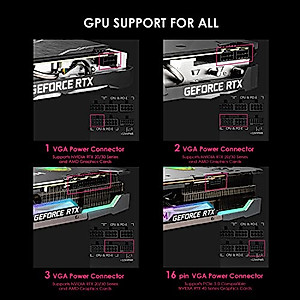 MSI MPG A850G PCIE 5 & ATX 3.0 Gaming Power Supply - Full Modular - 80 Plus Gold Certified 850W - 100% Japanese 105°C Capacitors - Compact Size - ATX PSU