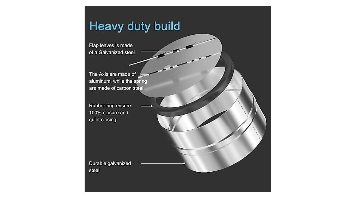 Hon&Guan 10" Backdraft Damper | Prevent Airflow Backflow
