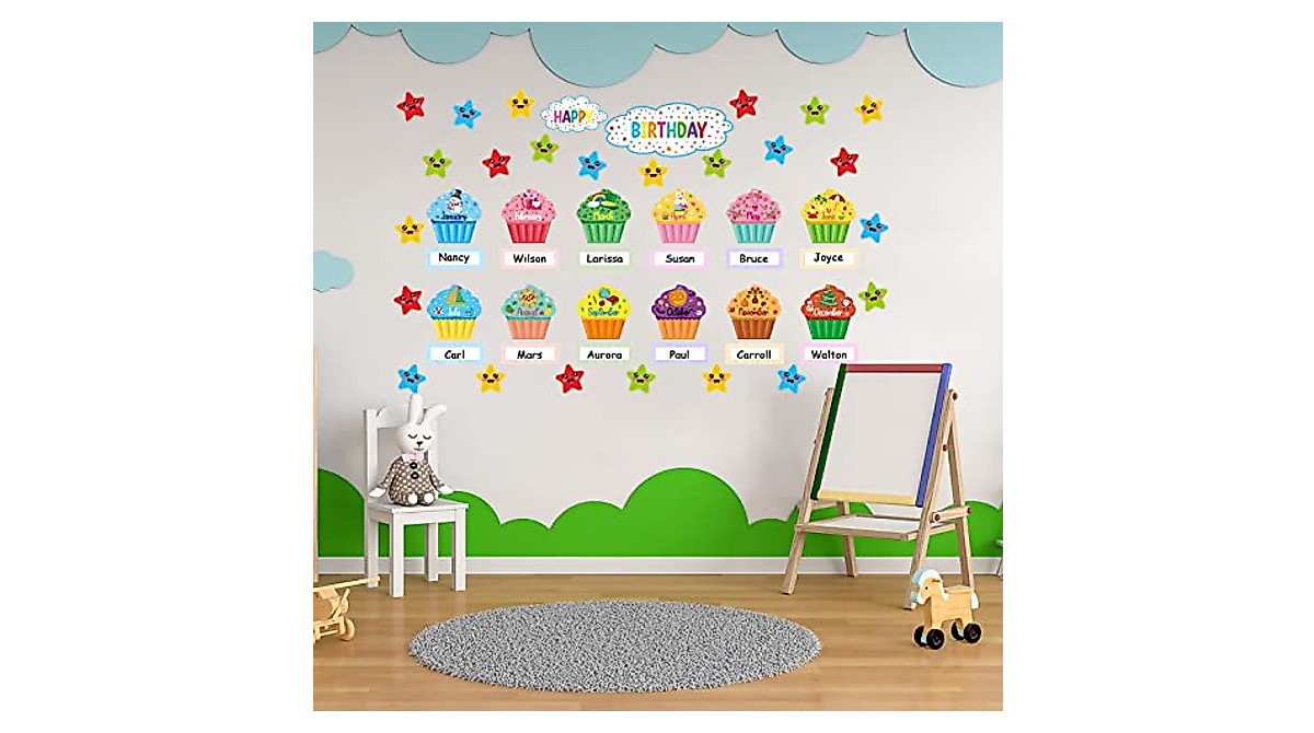 Bright 64 Pcs Birthday Bulletin Board Set for Classrooms