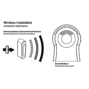 Wireless Doorbell Strobe Kit